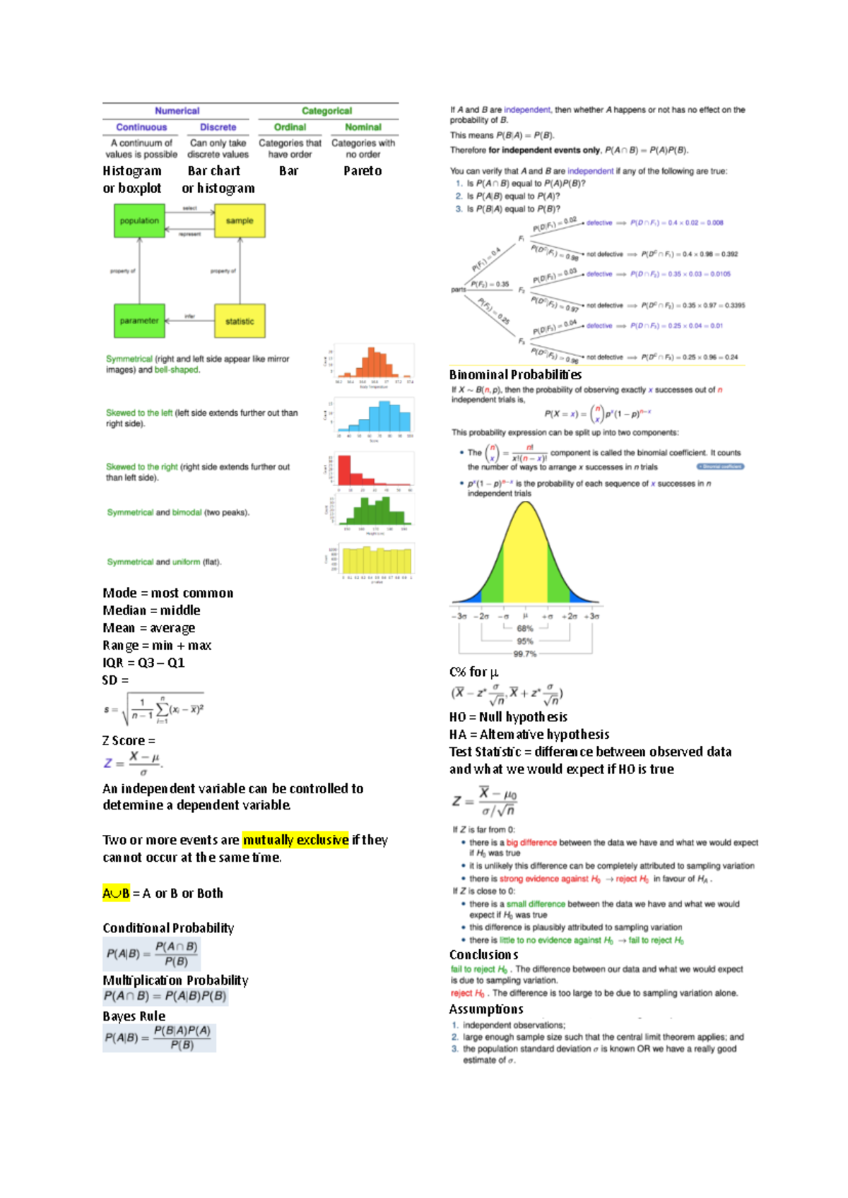 STAT1070 Cheat Sheet - Summary Statistics for the Sciences - Histogram Bar chart Bar Pareto or ...