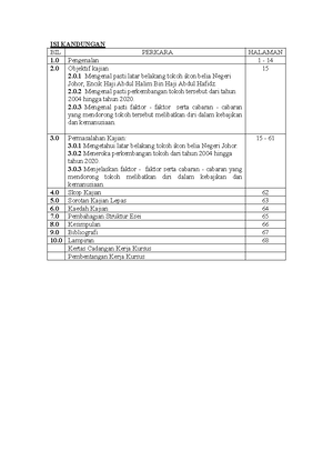Bahan Bibliografi Kerja Kursus PAM STPM S2 2024 - Bahan Bibliografi Kerja Kursus Pengajian Am ...