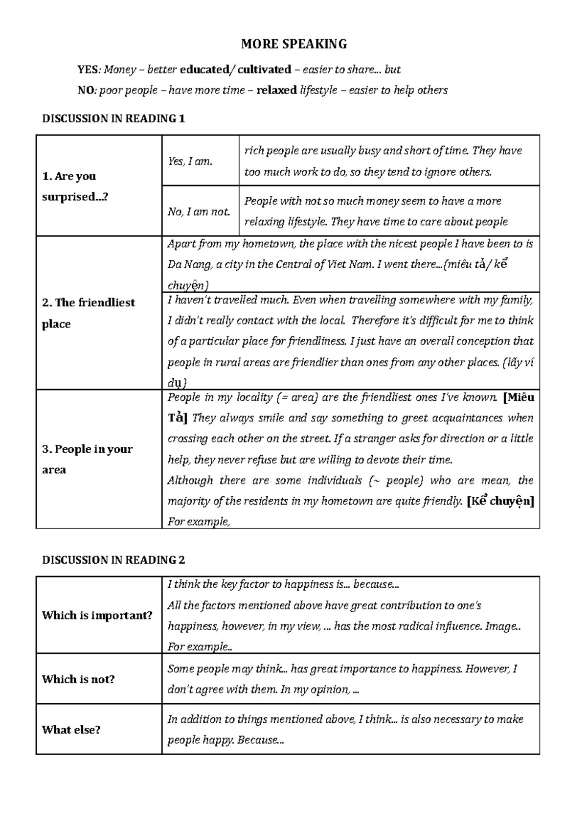 UNIT 1 - MORE Speaking - MORE SPEAKING YES : Money – better educated ...