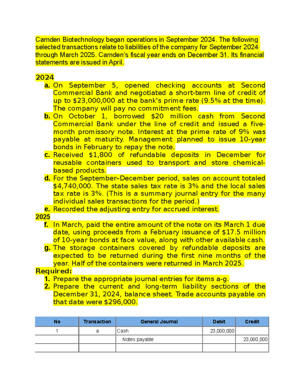 Notes 8823 - Journal entries / Liabilities - Camden Biotechnology began ...