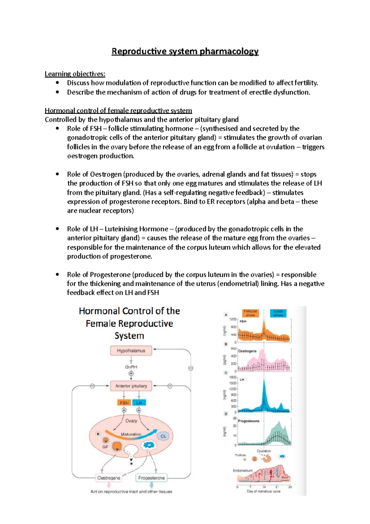 Reproductive system pharmacology - Lt 9 - Reproductive system ...