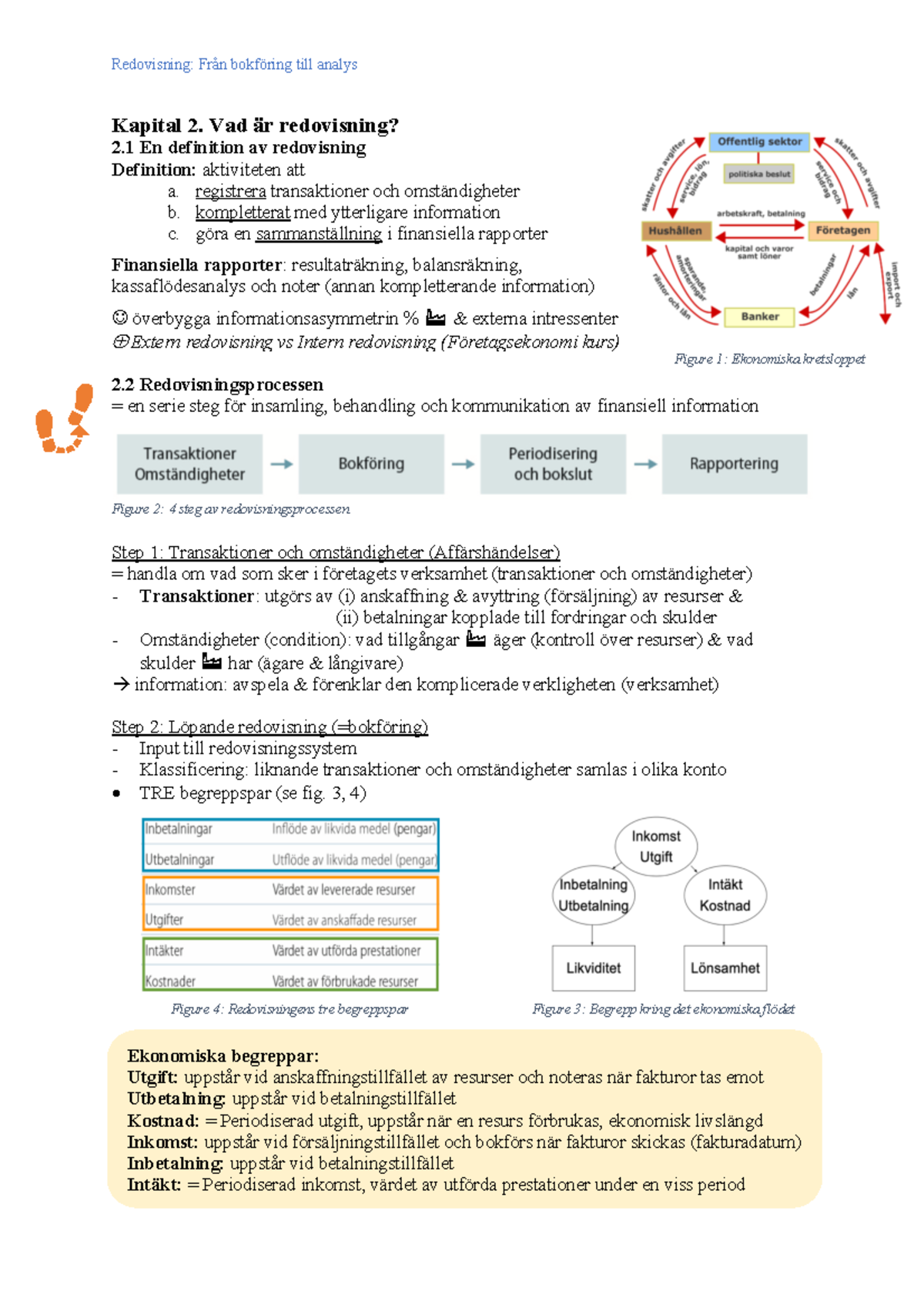 Kapitel 2 - Sammanfattning - Warning: TT: undefined function: 32 Redovisning: Från bokföring ...