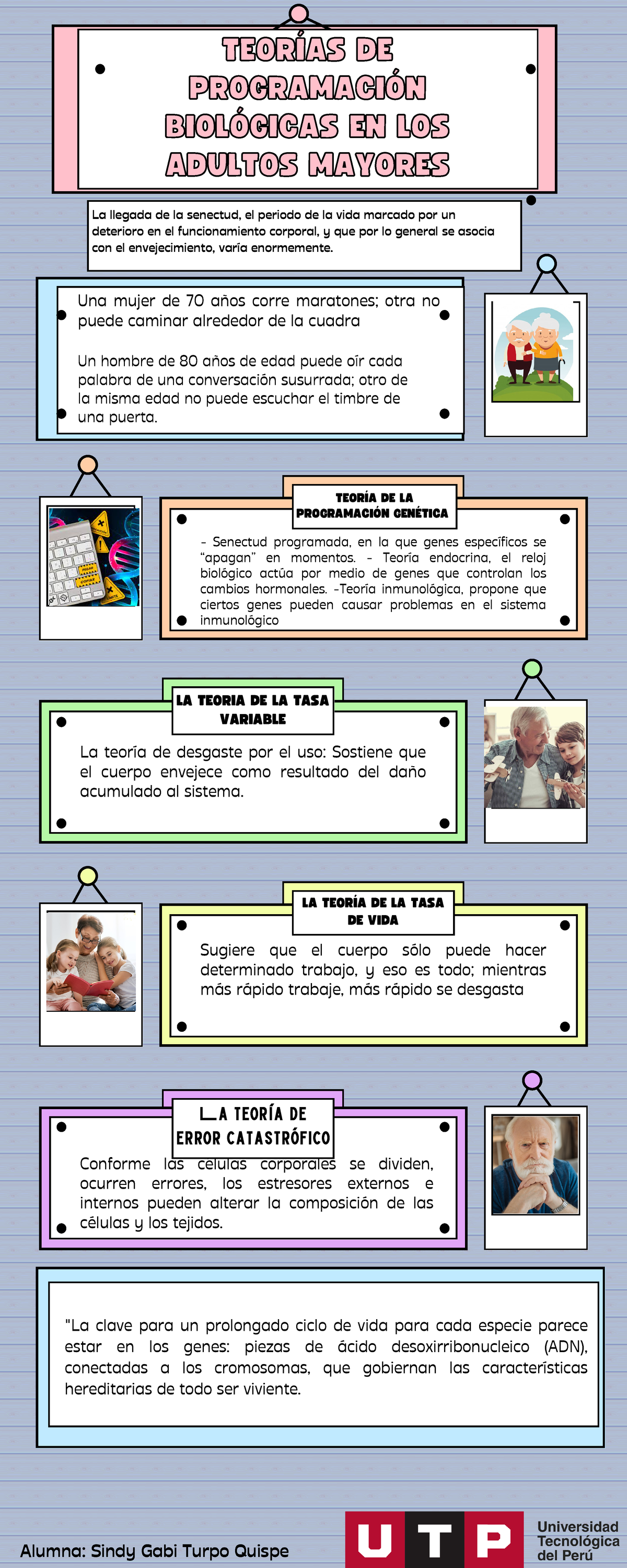 Tarea 11 - iuhiuh - TEORÍA DE LA PROGRAMACIÓN GENÉTICA LA TEORIA DE LA ...