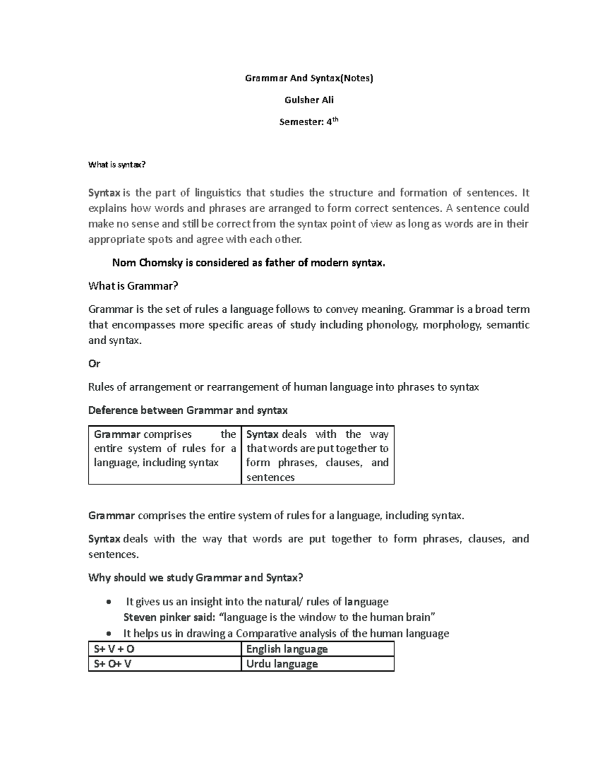 Grammar and syntax(Notes) - Grammar And Syntax(Notes) Gulsher Ali ...