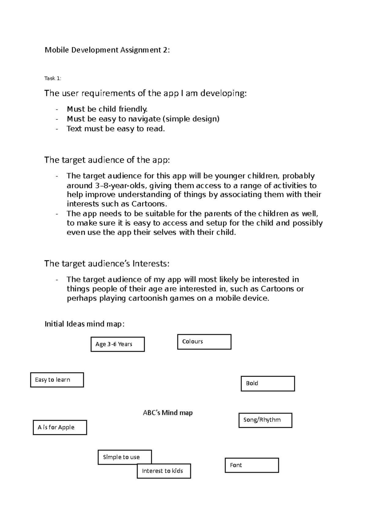 Mobile Development Assignment 2 - Must be easy to navigate (simple design) Text must be easy to ...