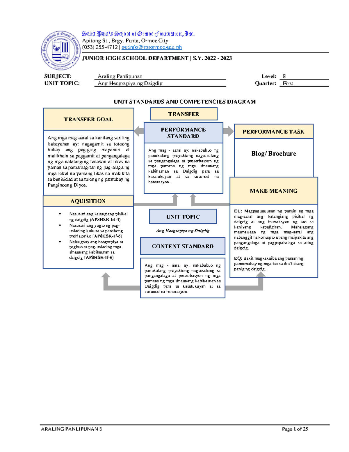 AP8 Learning Plan 2022 2023 First Quarter - Saint Paul's School of ...