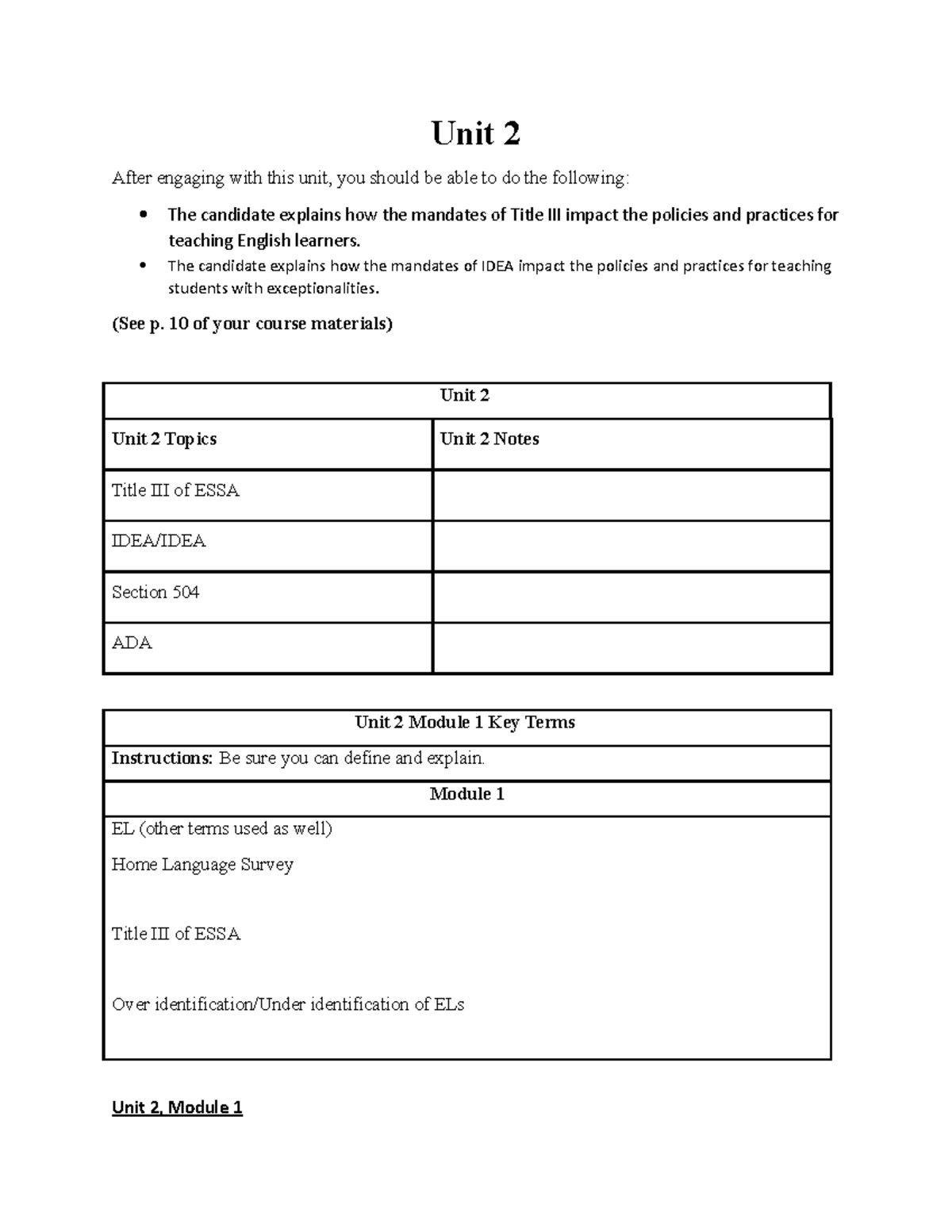 D096 Interactive Notebook - Unit 2 After engaging with this unit, you should be able to do the ...