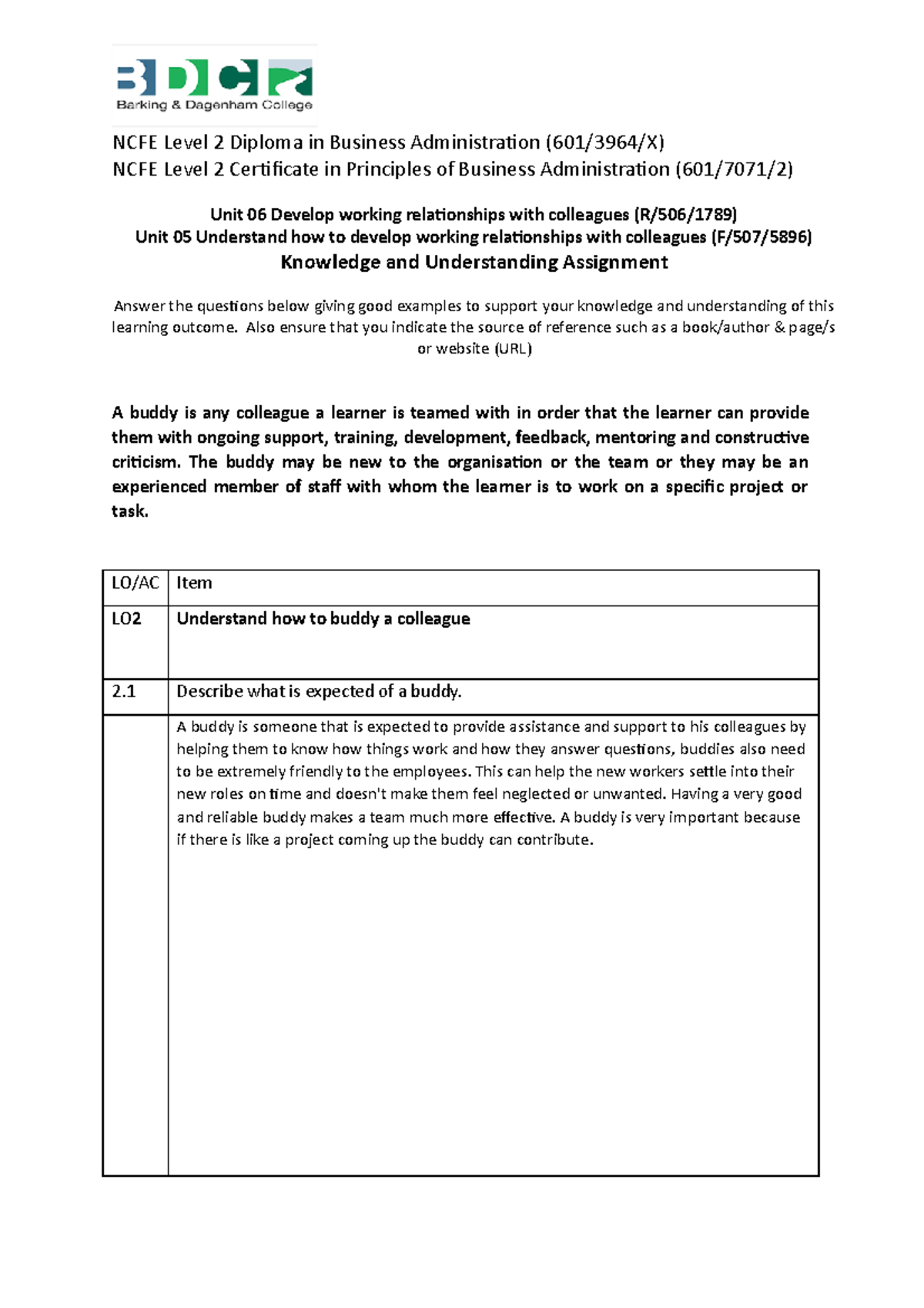 Abdul Malik -Unit 5 Cert Knowledge & Understanding Assignment- 2 - 2 ...