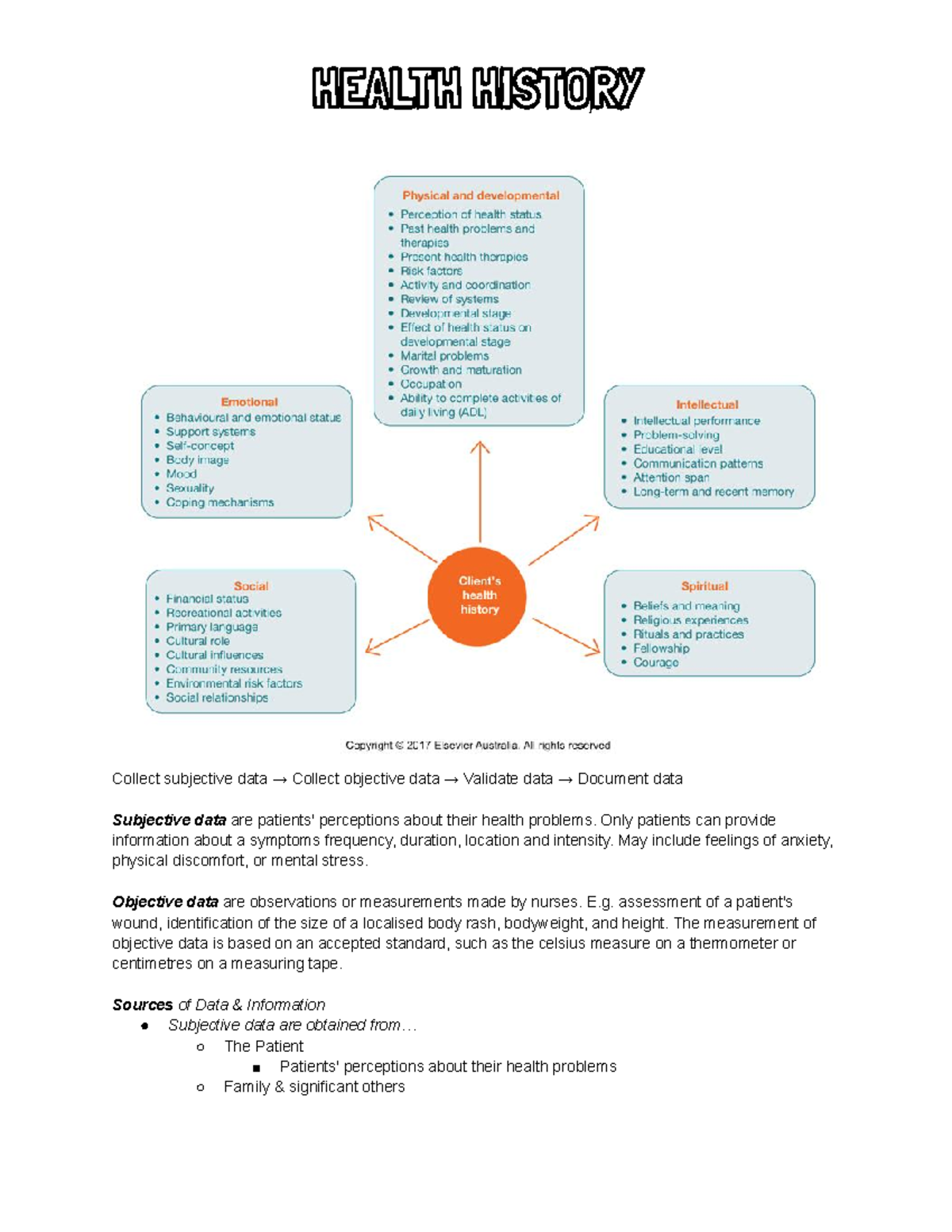 2 - Health History - Course content. - HEALTH HISTORY Collect ...