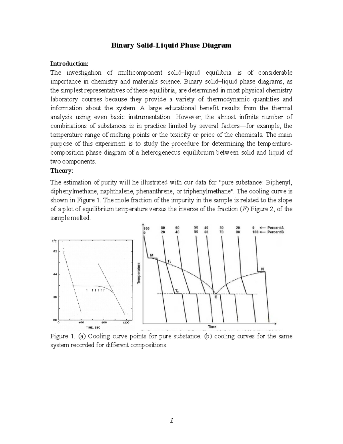 Binary Solid-Liquid Phase Diagram between Naphthalene and biphenyl ...