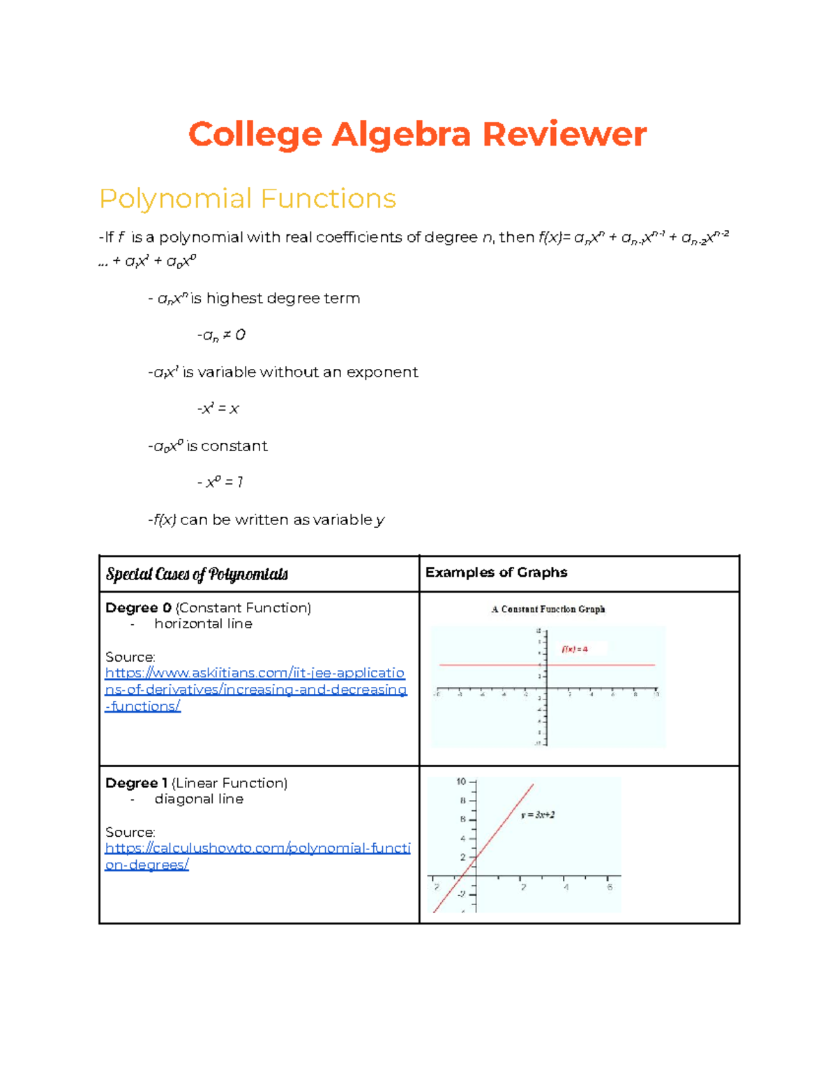 College Algebra Notes on Polynomial Functions - College Algebra ...