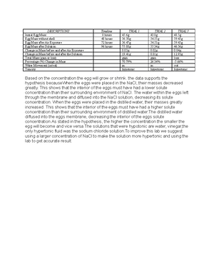 Lab 1 -Chemistry Laboratory Safety Worksheet - Name ...
