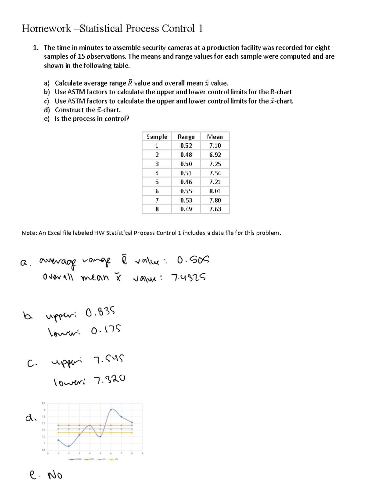Homework - Statistical Process Control 1 ...
