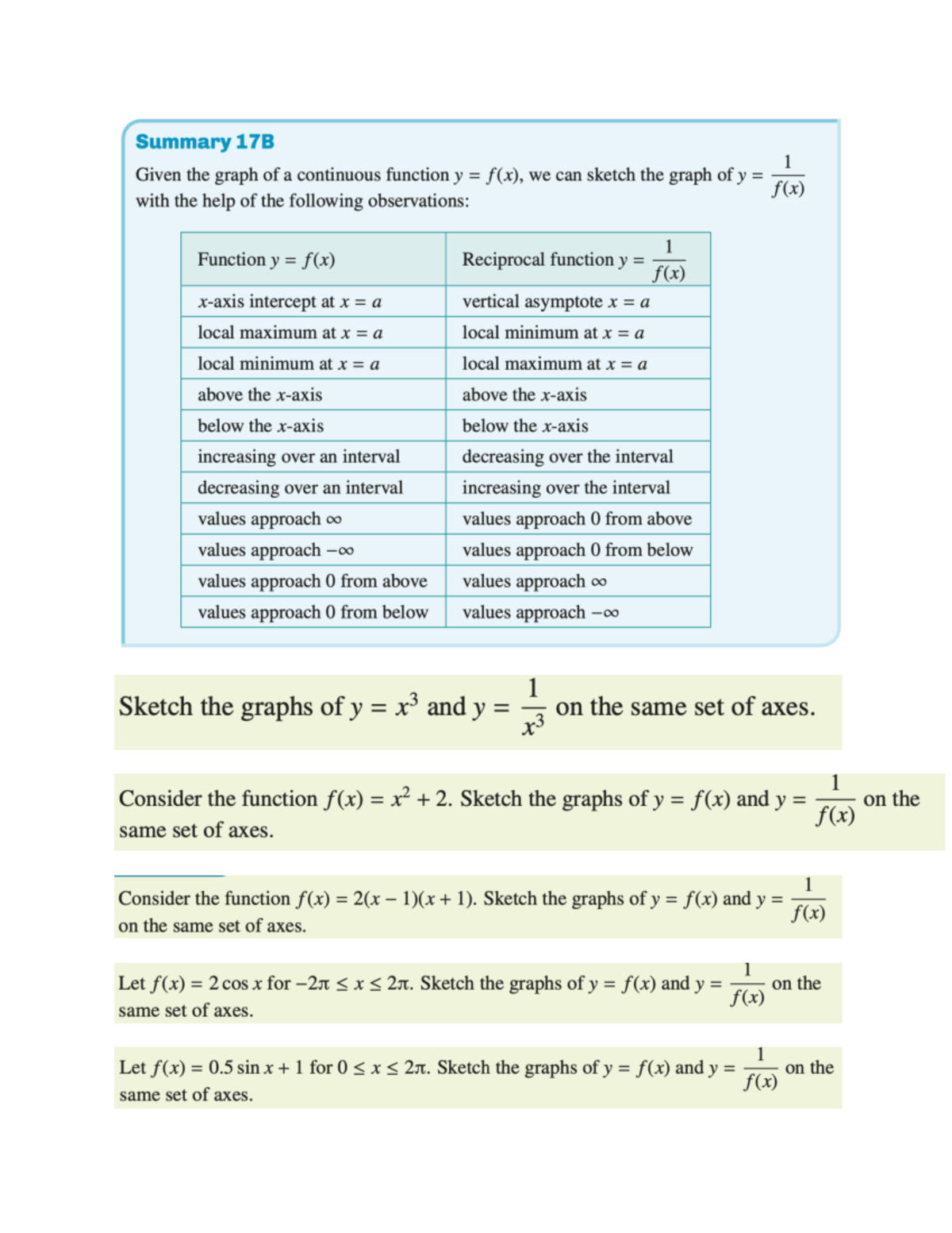 Reciprocalfunctions - reciprocal functions etc - 18. 095 - Studocu