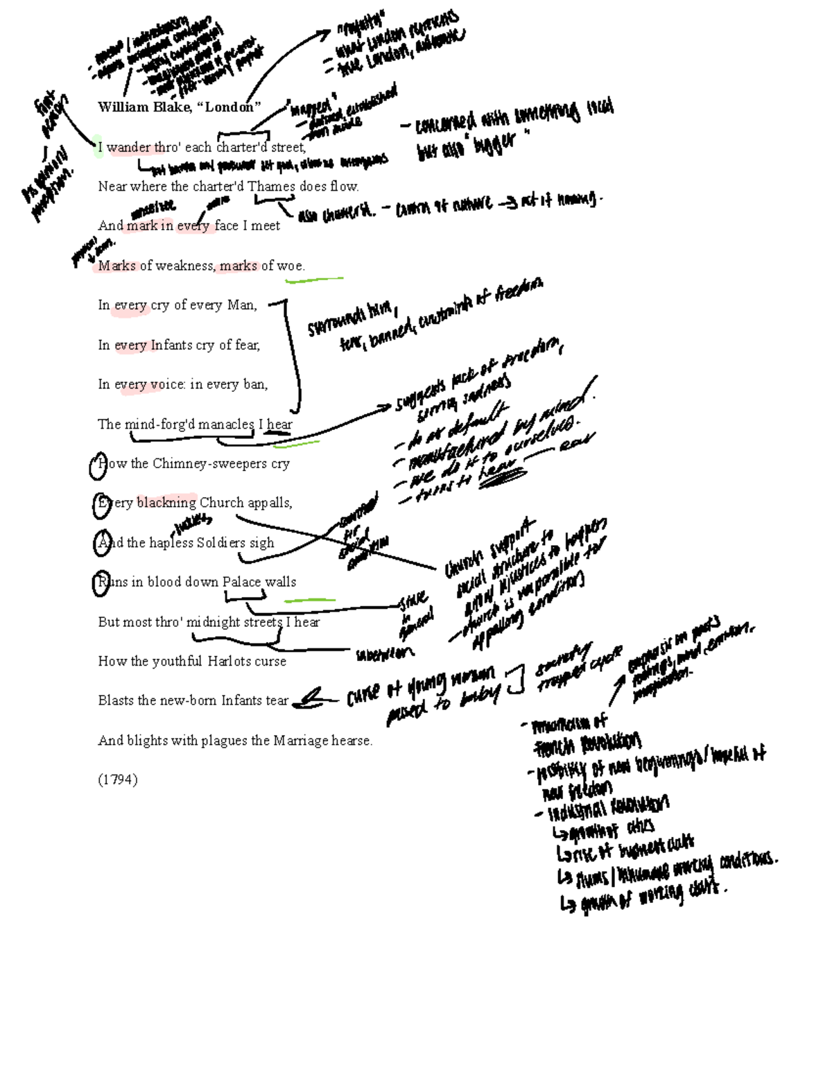 ENGL 110 Poems Lecture 7 - William Blake, “London” I wander thro' each ...