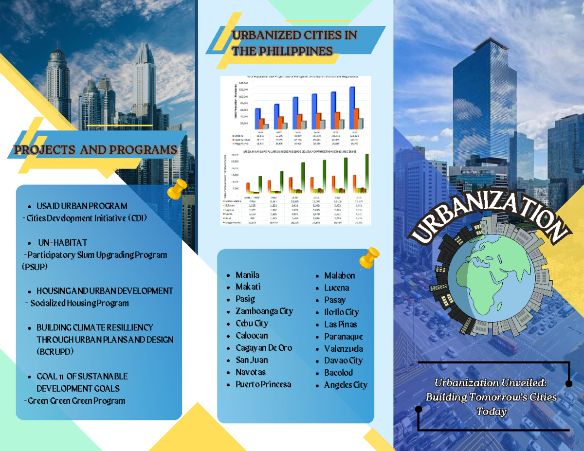 Brochure (Urbanization) - U R B A N I Z A T I O N U R B A N I Z A T I O ...