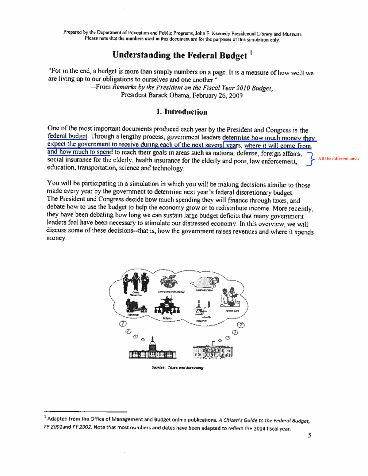 Understanding the Budget Packet - History 012 - Studocu