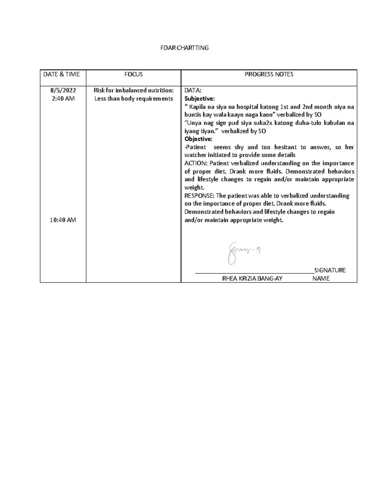FDAR Charting FDAR CHARTTING DATE TIME FOCUS PROGRESS NOTES 8 5 2