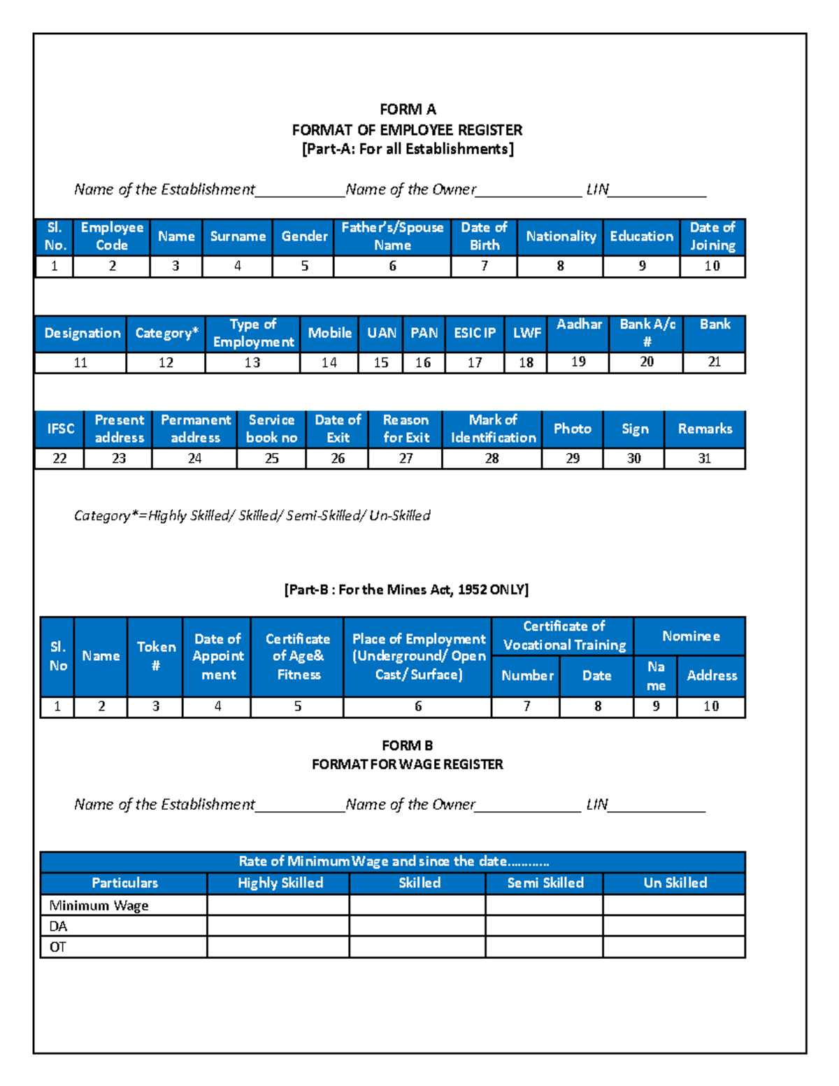 Forms of Ease Compliance - FORM A FORMAT OF EMPLOYEE REGISTER [Part-A ...