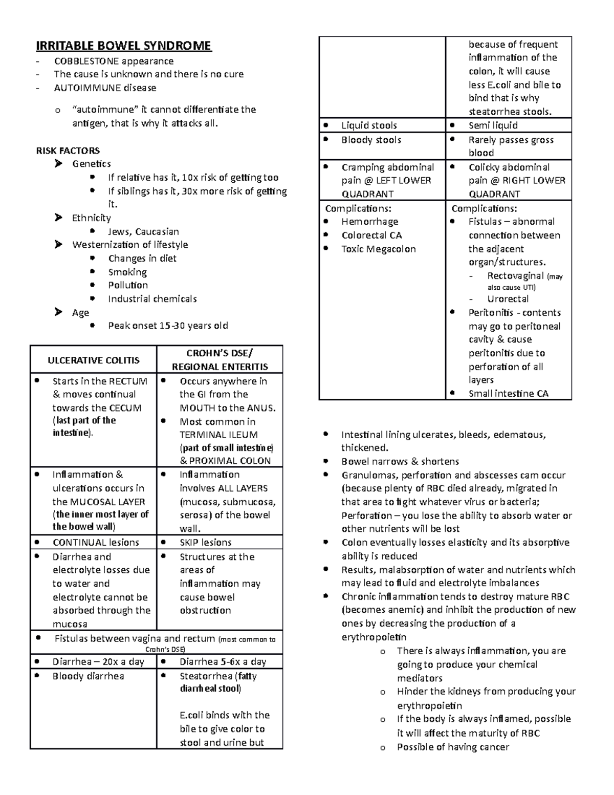 Irritable Bowel Syndrome Pathophysiology AND Management - IRRITABLE ...
