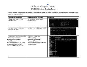 CYB 300 Mod 7-1 Project Richard Renault - Assignment: 7-1 Final Project Submission: System and ...