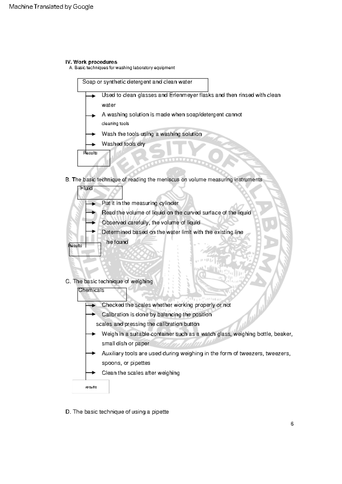 Basic Techniques Working IN THE Laboratory -2 - Soap or synthetic ...