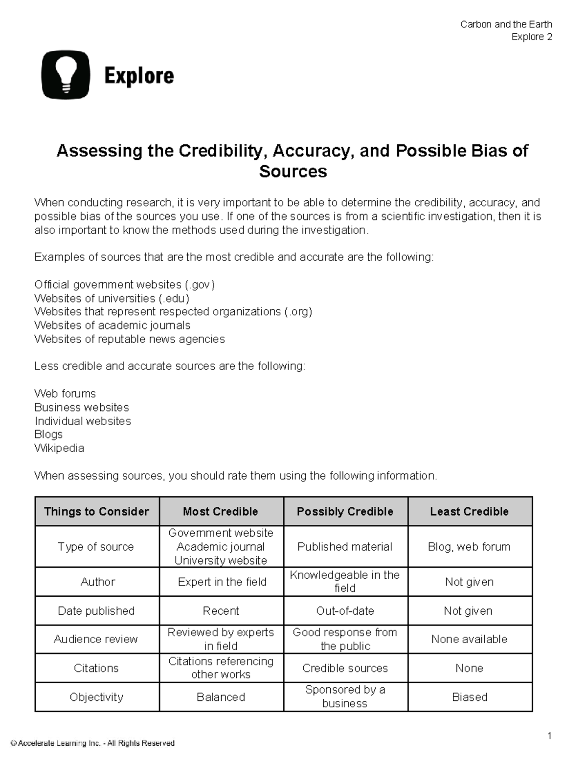 Carbonandthe Earth Explore 2Researchwith CER Assessing Credibility - Carbon and the Earth ...