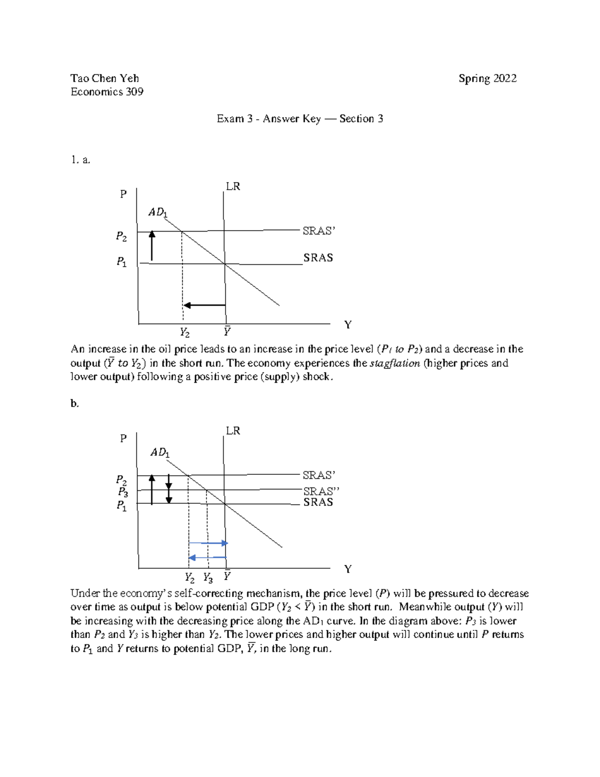 Test 3 Section 3 Key EXAM Tao Chen Yeh Spring 2022 Economics 309