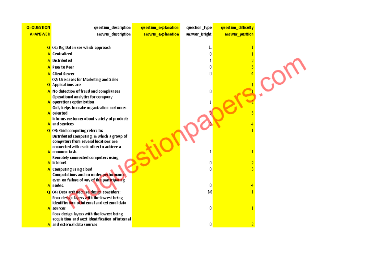 BDA - Q=QUESTION question_description question_explanation question ...