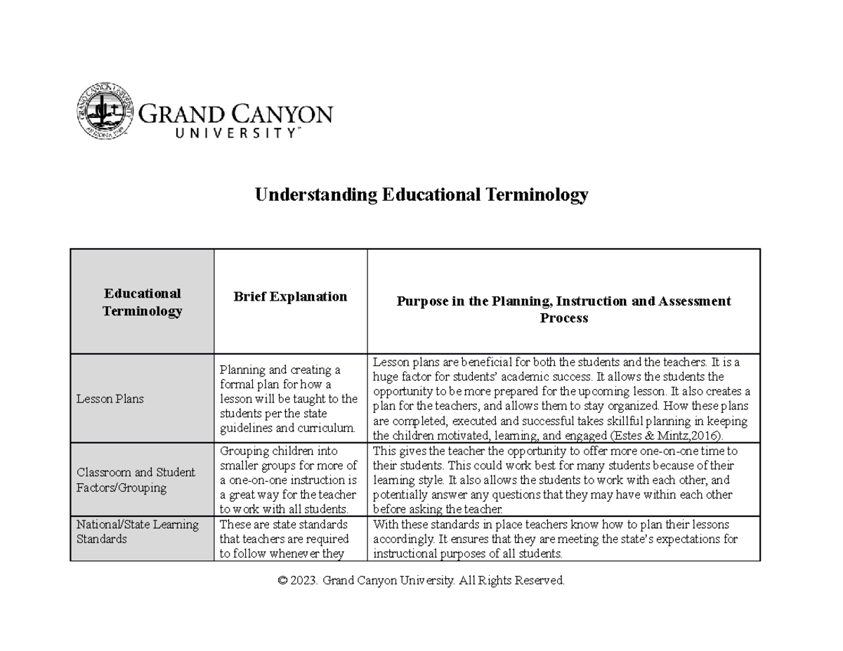 ELM-210-D-T1-Understanding Educational Vocabulary Template ...