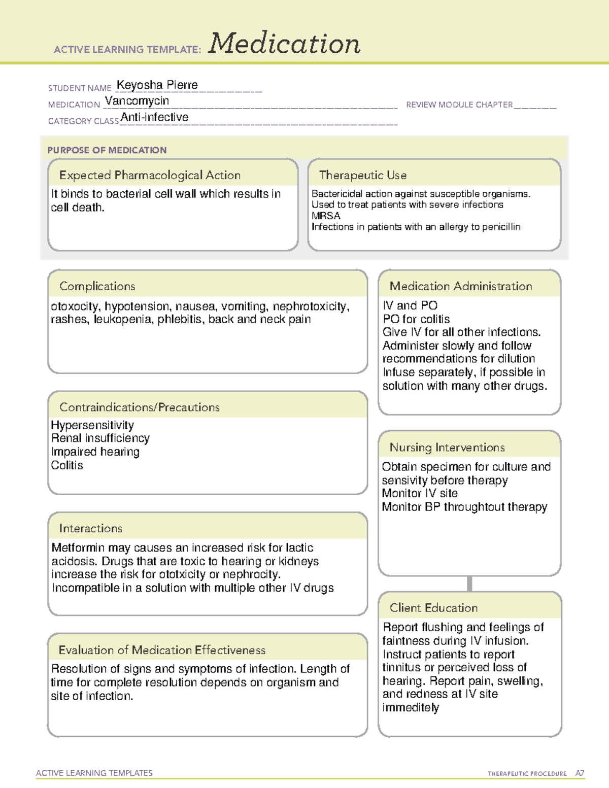 ATI medication Vacomycin - ACTIVE LEARNING TEMPLATES TherapeuTic ...