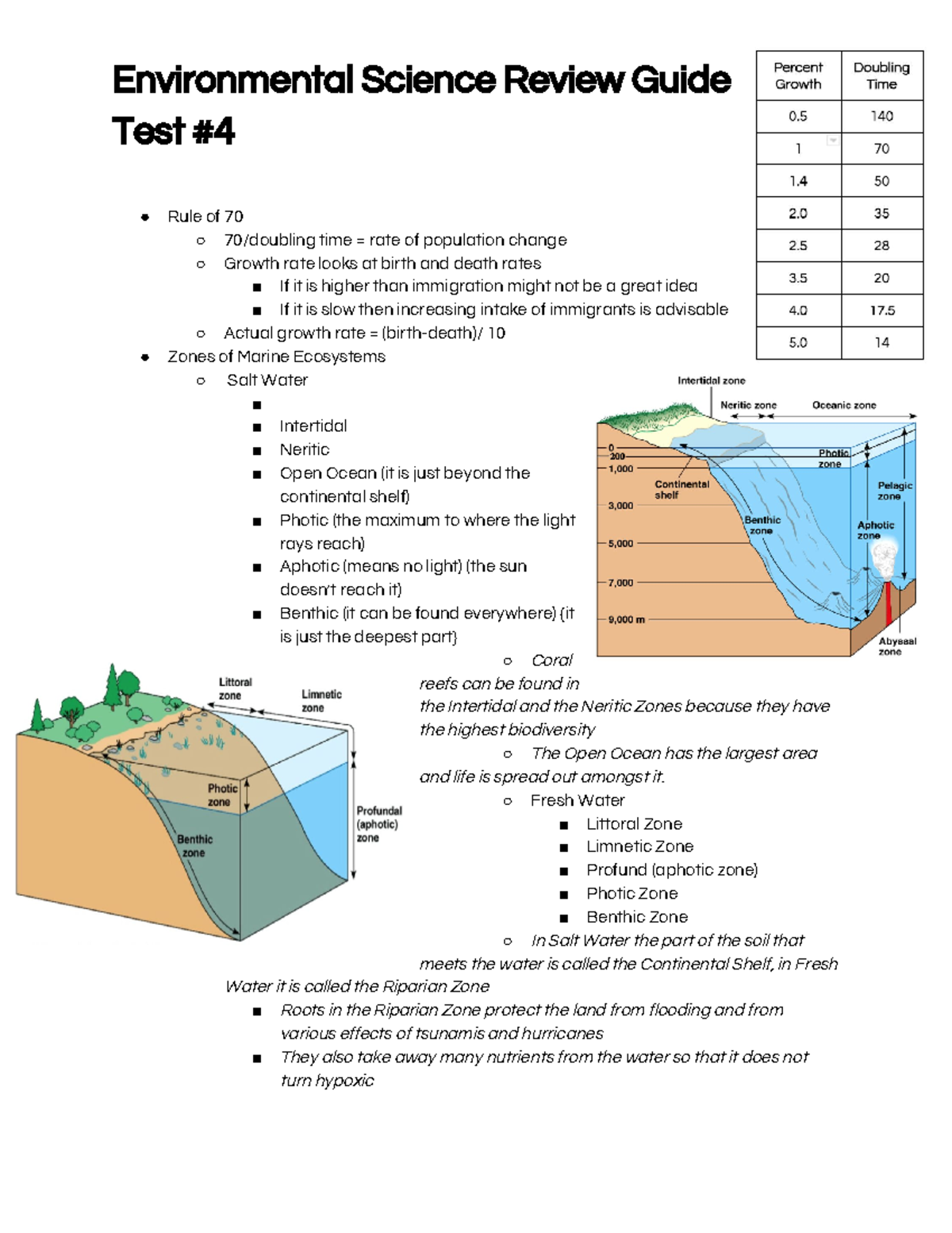 Environmental Science Review Guide Test - Studocu