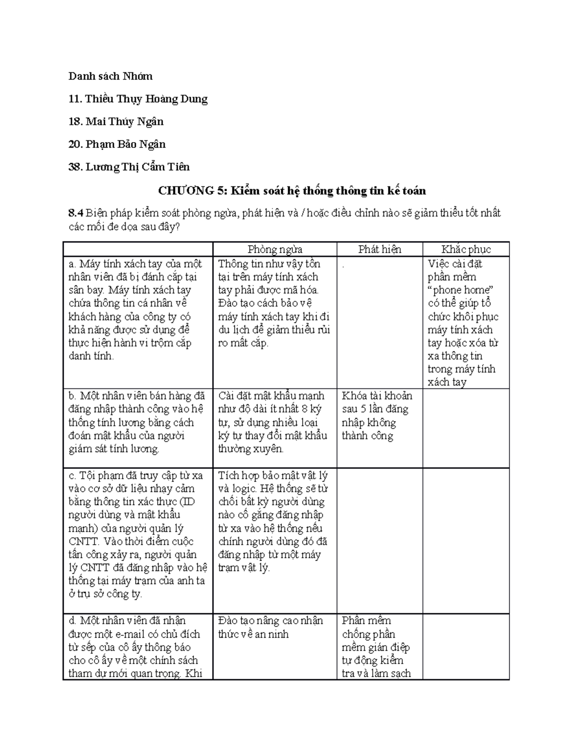 Chương-5- Htttkt - Danh sách Nhóm Thiều Thụy Hoàng Dung Mai Thúy Ngân Phạm Bảo Ngân Lương Thị ...