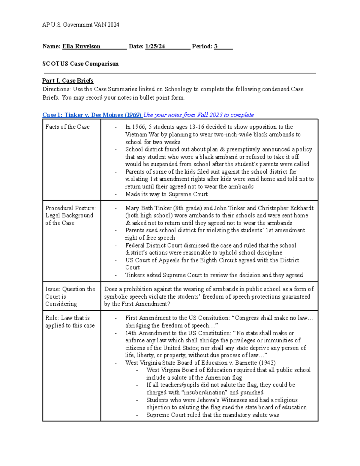 Case Brief Comparison Tinker v. Des Moines (1969) and Schenck v. U.S ...