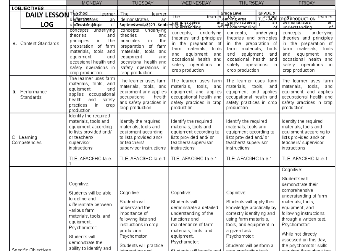 DLL ACP 9 WEEK 2 September 4-8, 2023 - DAILY LESSON LOG School Grade ...