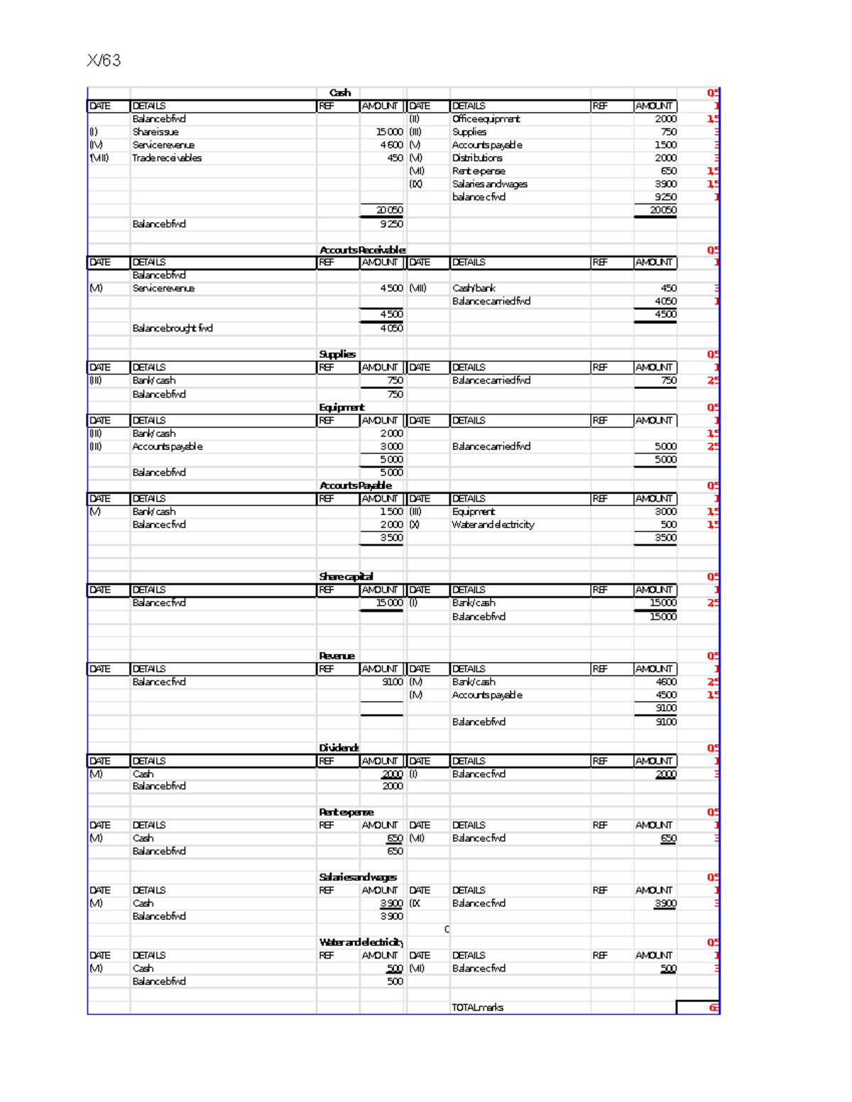 RP002-MEMO - Balance bfwd X/ - Cash 0, DATE DETAILS REF AMOUNT DATE ...