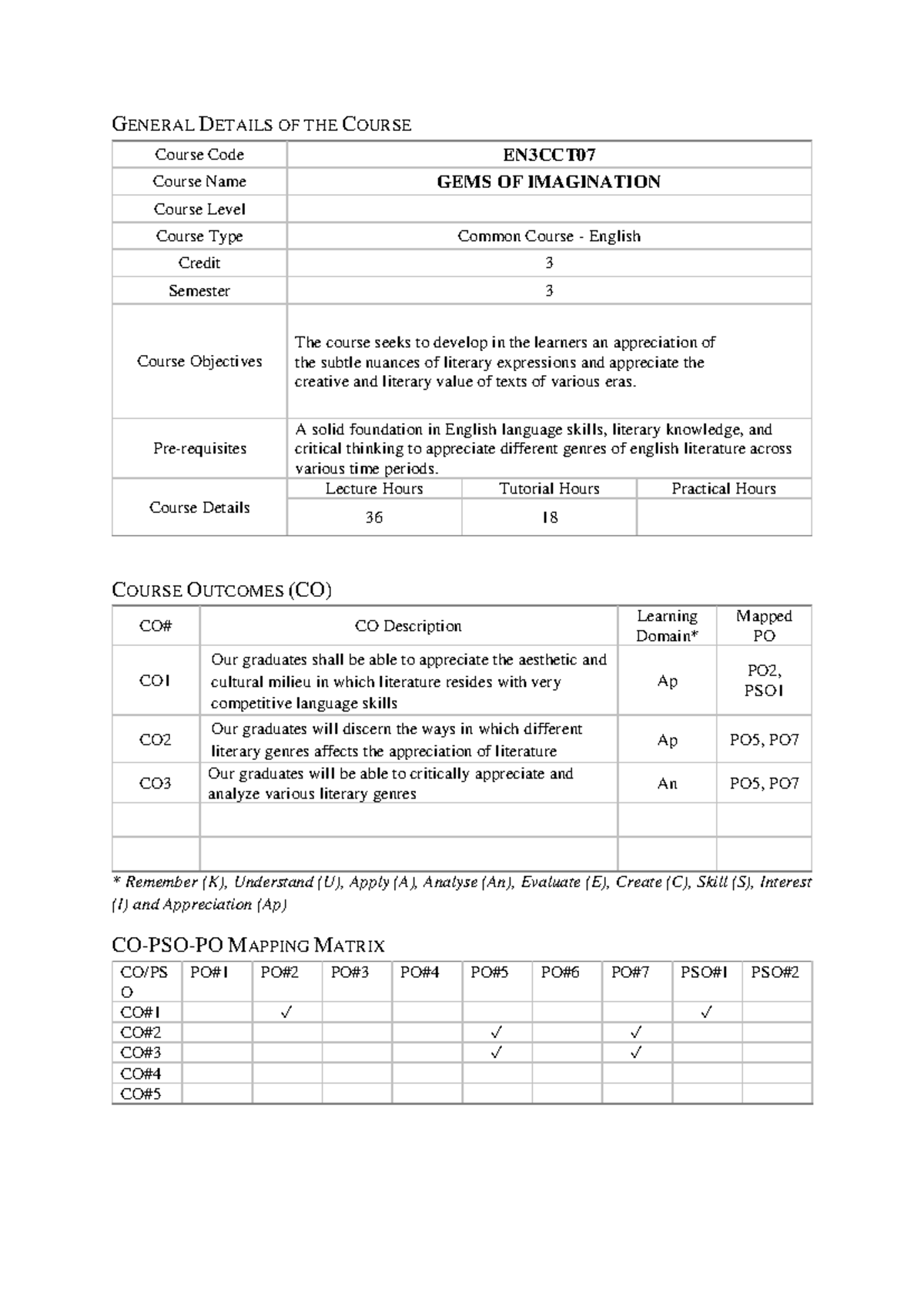 Common Course English - Model 1 - Gems of Imagination - GENERAL DETAILS ...