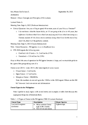 LN#2 Init Lect - notes - Init, Mistee Emille Iana E. October 6, 2022 ...