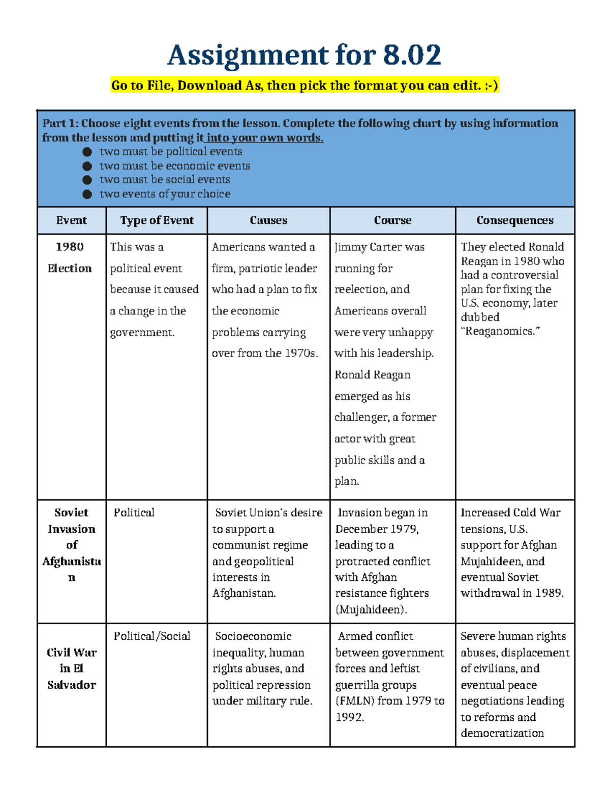 Copy of USH 8 - flvs 8.02 us history - Assignment for 8. Go to File ...