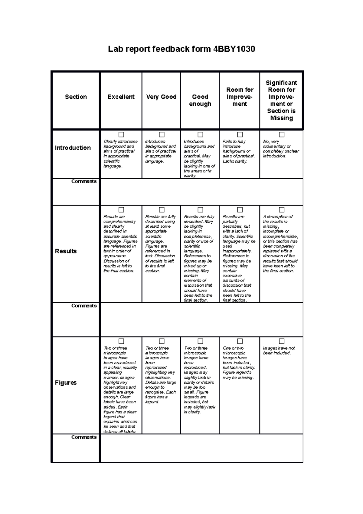 4BBY1030 Lab Report Feedback Form - Lab report feedback form 4BBY ...