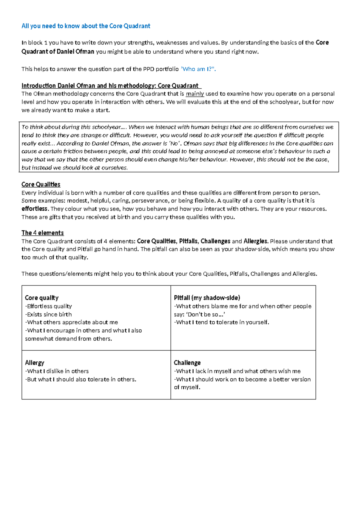 Core Quadrant Ofman Explained - All you need to know about the Core ...