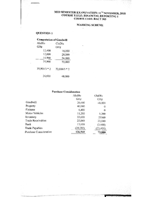 Financial- Reporting.pdf-May-2019- Questions and Answers - MAY 2019 ...