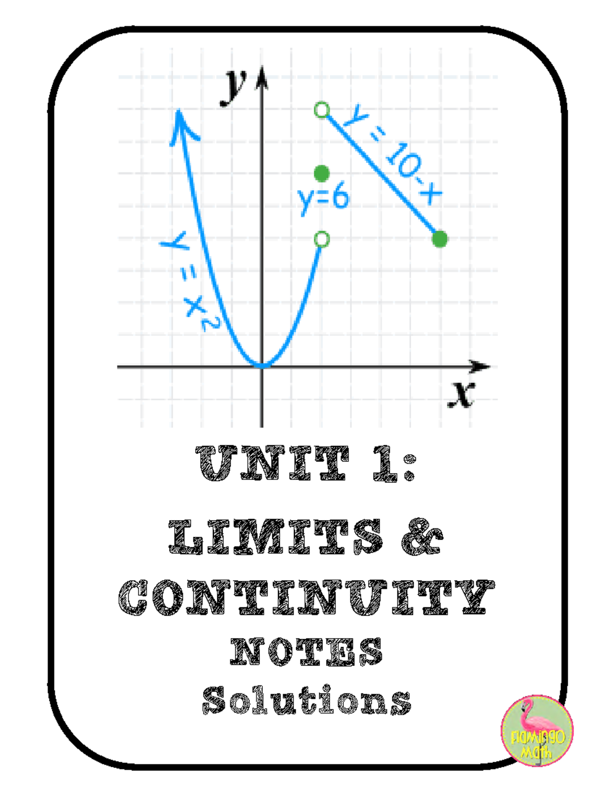 Unit 1 Limits Continuity Student Notes Keys v4 - MAT 301 - UNIT 1 ...