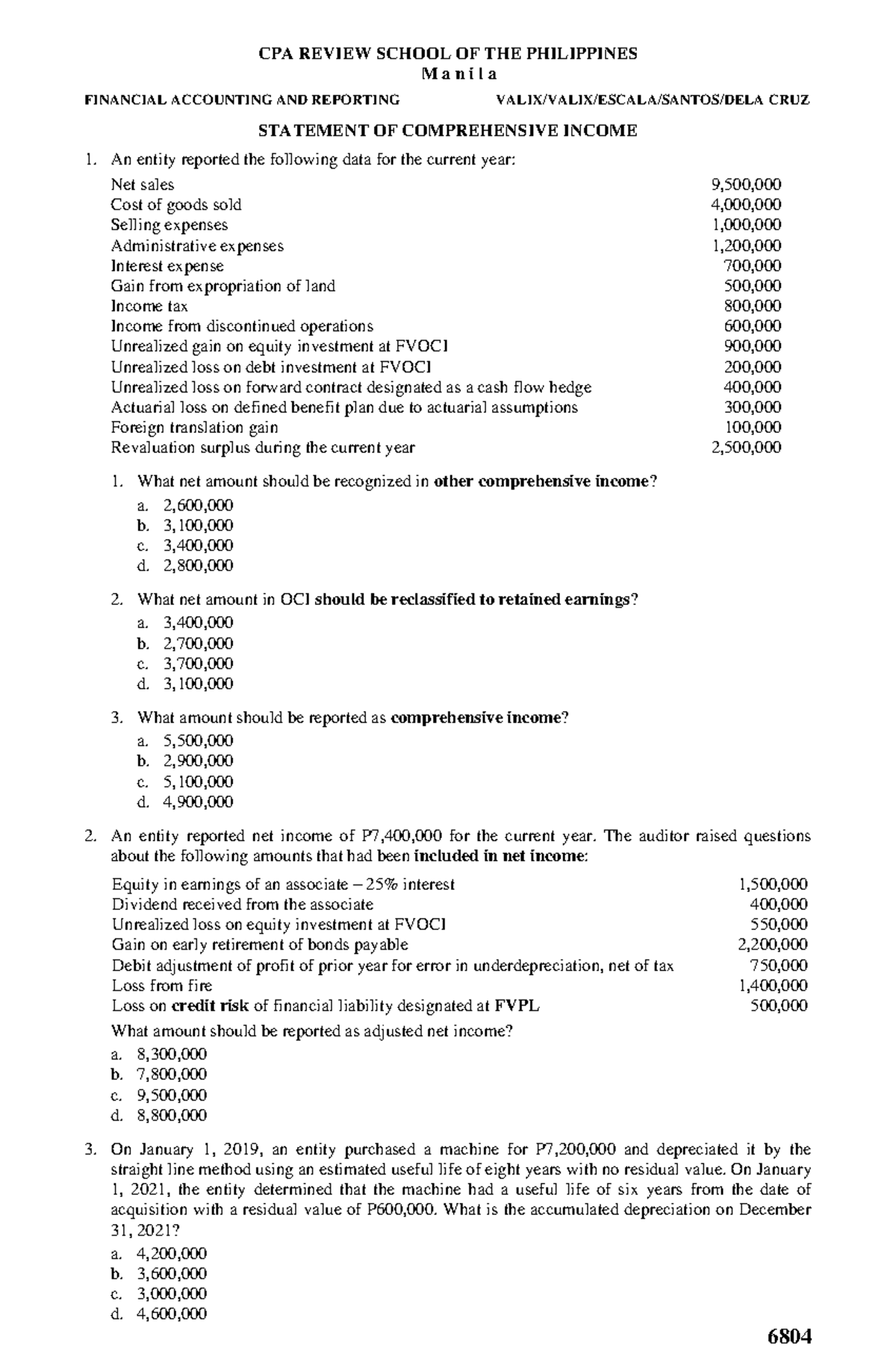 Statement of comprehensive income - CPA REVIEW SCHOOL OF THE ...