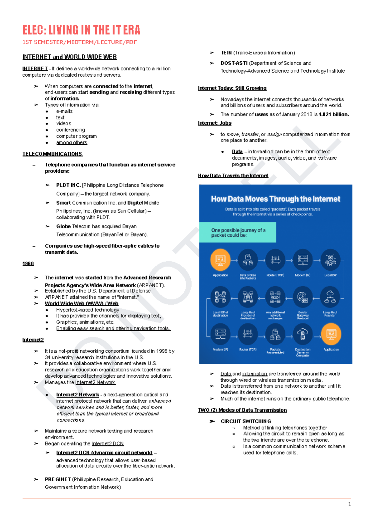 ELEC Midterm Reviewer - review!! - DO NOT SELL 1ST SEMESTER/MIDTERM/LECTURE/PDF - Studocu