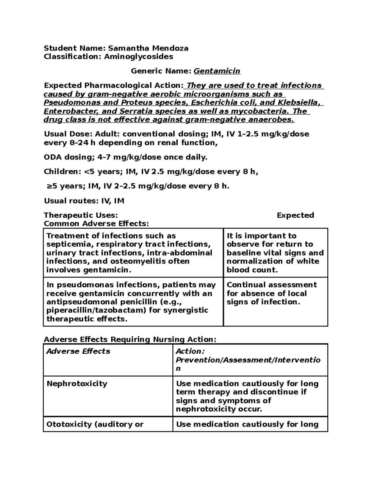 Gentamicin Unit 2 - Student Name: Samantha Mendoza Classification ...