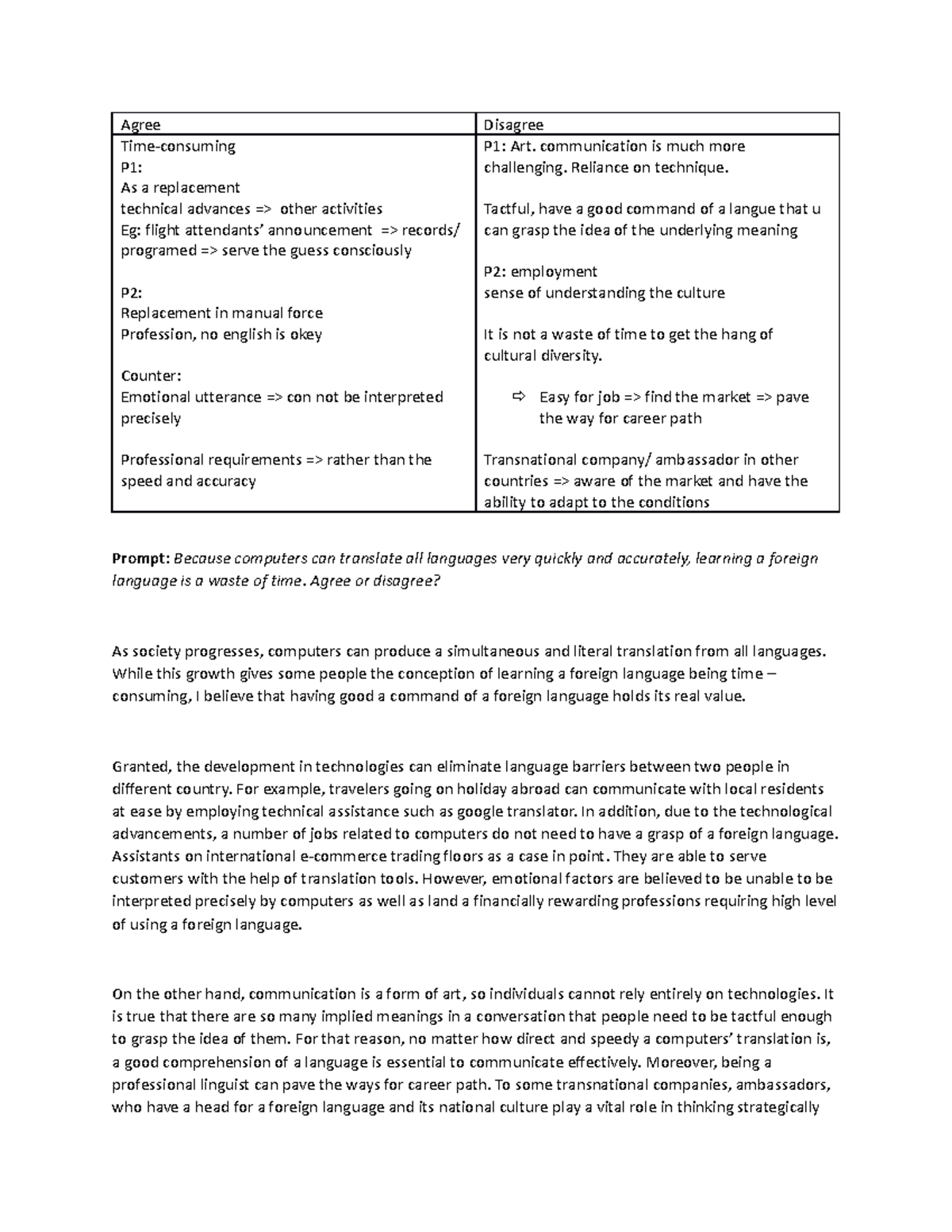 Ielts writing practice - Agree Disagree Time-consuming P1: As a ...