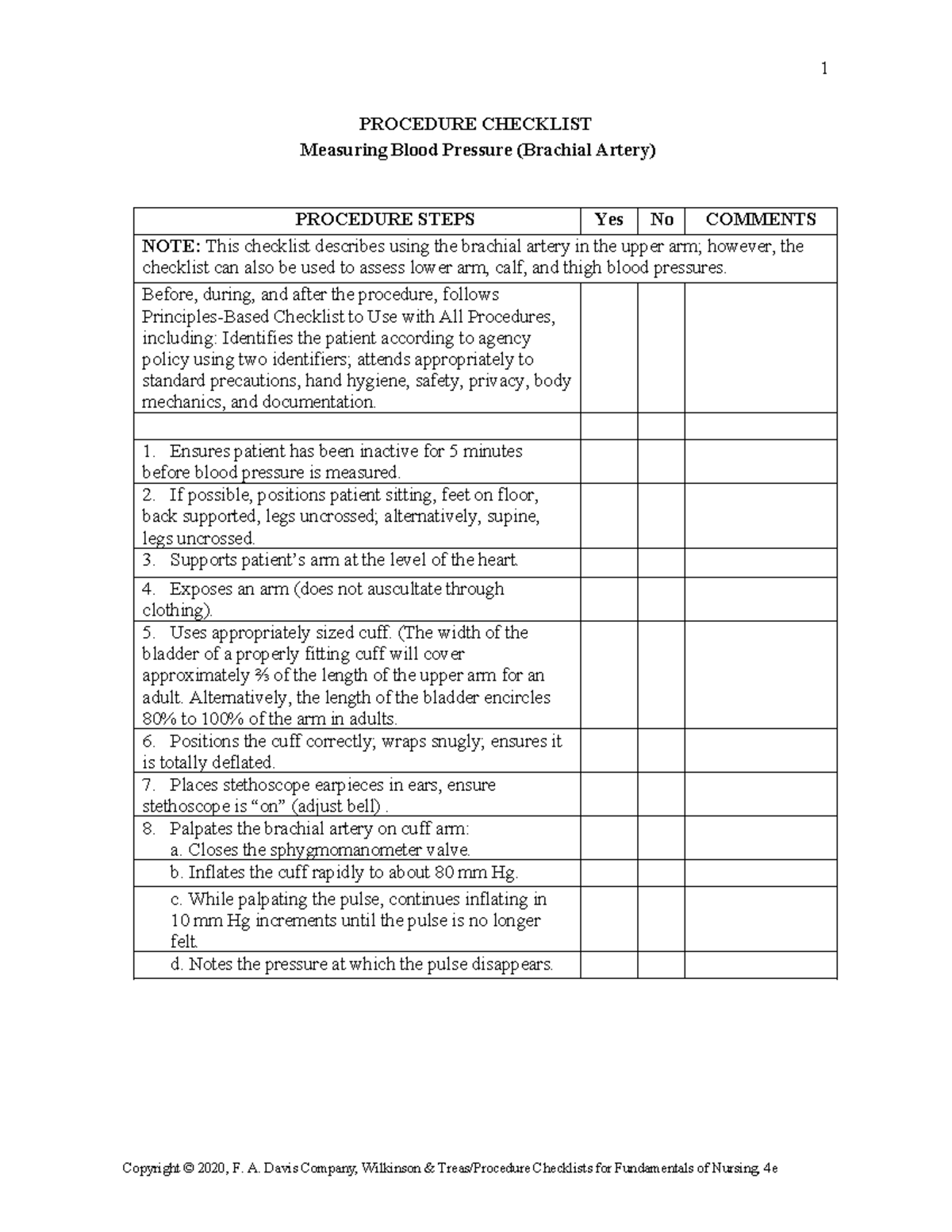 Checklist Blood Pressure Week 4 Fall 2021-1 - 1 PROCEDURE CHECKLIST ...