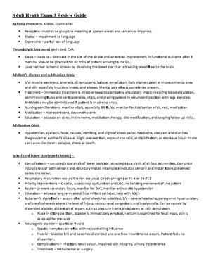 Community 3 Blueprint - Exam 3 Blueprint Levels of prevention Golden ...