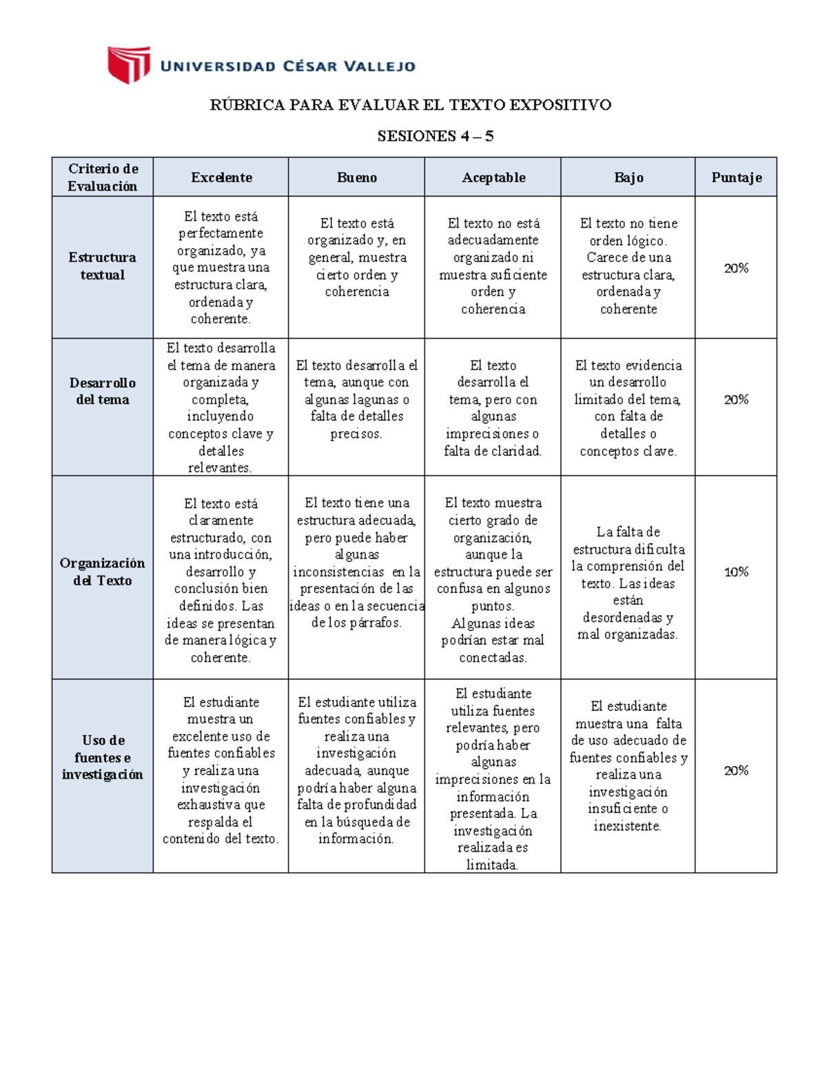 I.E. 5 - RÚBRICA PARA EVALUAR EL TEXTO EXPOSITIVO SESIONES 4 – 5 ...